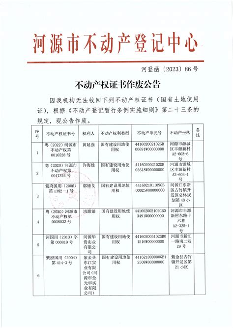 不动产权证书作废公告河登公202386号 河源市人民政府门户网站