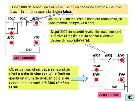Curs Automate Programabile Asilqsm Curs Automate Programabile Asilqsm