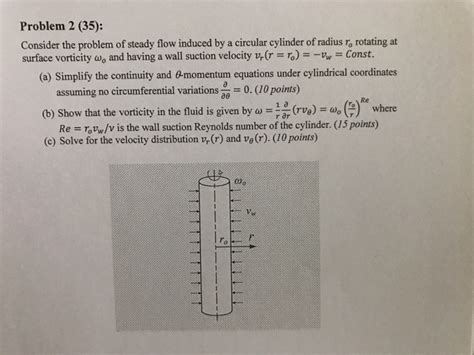 Solved Problem 3 35 Consider Boundary Layer Flow Past A