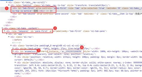 Vue 中多次引用 Echarts 绘图组件的问题记录 灰信网（软件开发博客聚合）