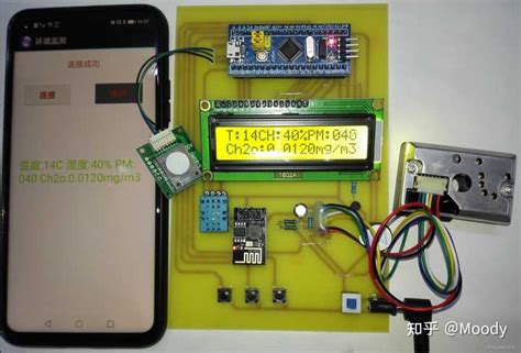 基于stm32f103单片机做毕设选题咋选啊？ 知乎