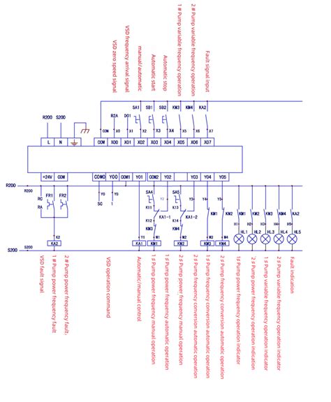 Analysis Of PLC Program For Variable Frequency Constant Pressure Water Supply With One To Two