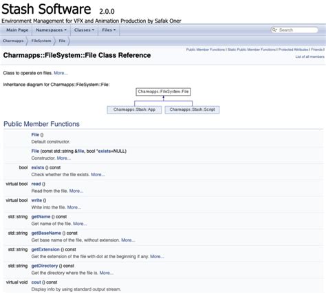 Sphinx Doxygen And Consistency Considering Vfx Animation And Game
