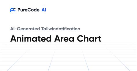 Build Great Tailwindotification Animated Area Chart Components Faster Using Ai Tools