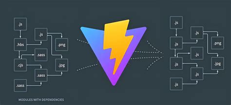 个人技术博客 技术分享与探索