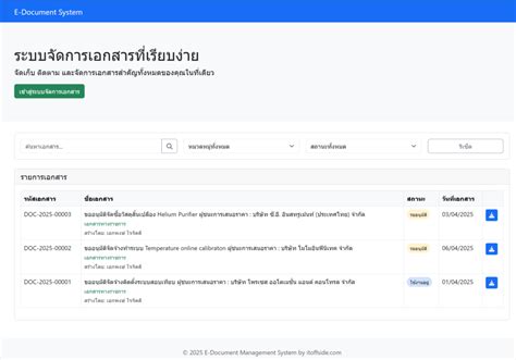 แจกระบบเอกสาร Php And Mysql ดาวน์โหลดฟรี พร้อมวิธีติดตั้ง Itoffside