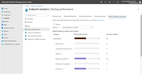 Get Insights Into Device Restart Frequency With Endpoint Analytics