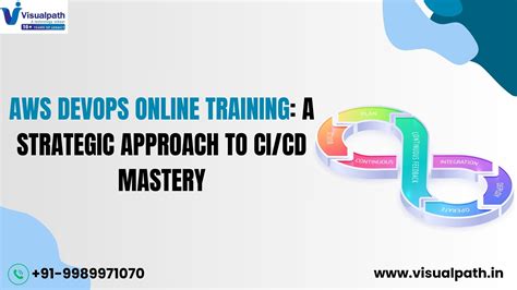 Aws Devops Online Training A Strategic Approach To Cicd Mastery