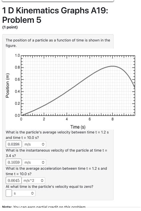 Solved 1 ﻿d Kinematics Graphs A19 Problem 51 ﻿pointthe