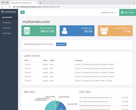 How To Backup Google Workspace Data To S Compatible Cloud Storage CubeBackup Blog