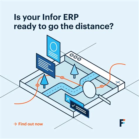 Mohamed Samhan On Linkedin Erp Health Check Survey
