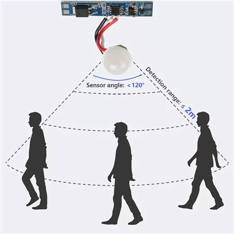 Se505d06b810e46c1b6a30421efa9ebfbppng