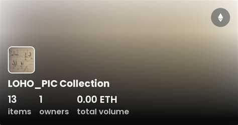 Lohopic Collection Collection Opensea