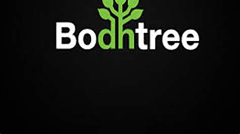 Bodhtree Logo Salesforce Practice 2 Contents Bodhtree