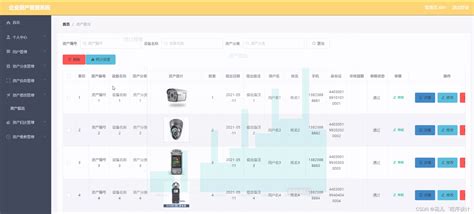 Springbootjavaphpnodepython企业资产管理系统【计算机毕设】 Csdn博客