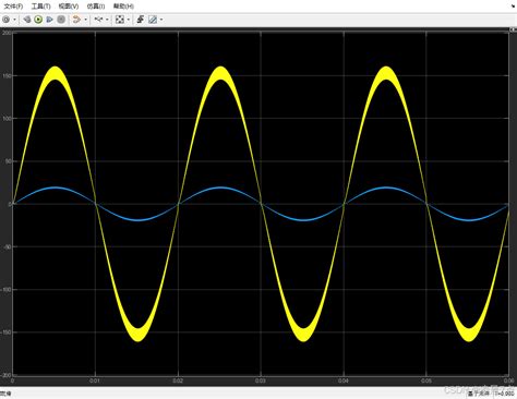 拓展：matlab中对thd总谐波失真的计算matlab计算thd Csdn博客
