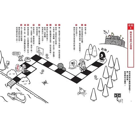 【程式設計遊戲書】阿貝貝大冒險（上卷） 天瓏網路書店