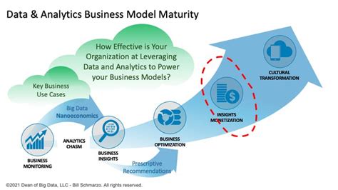 Lattermild It People On Twitter