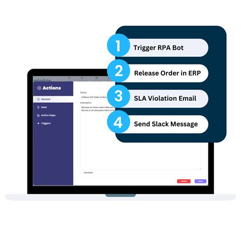 Automated Action Engine Mindzie