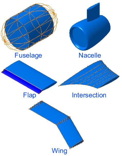 Geometric Decomposition Download Scientific Diagram