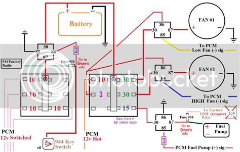 The Ultimate Guide To Electric Fan Relay Wiring Kits How To Install And Boost Your Cooling System