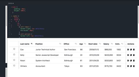 Last Column Of Table Misaligned With FixedColumns DataTables Forums