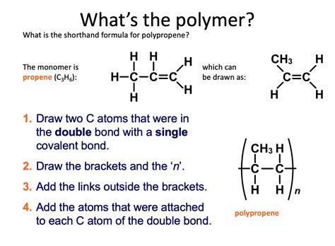11 1 Addition Polymerisation Teaching Resources