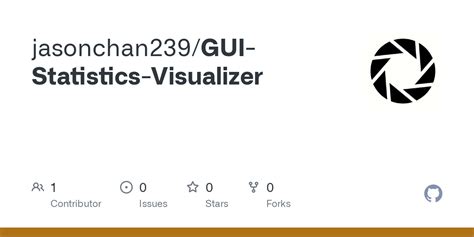 GitHub Jasonchan GUI Statistics Visualizer