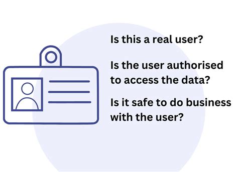 Document Verification Guide Process Types And Best Practices