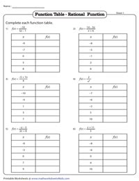 Function Table Answer Key Form Fill Out And Sign Printable PDF Worksheets Library