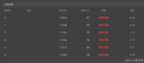 Pat乙级真题 — 1067 试密码java1067 试密码 Ceshidian Csdn博客