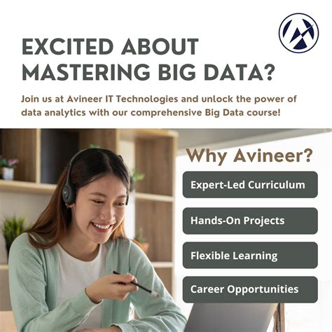 Avineer It Technologies On Linkedin Bigdata Dataanalytics