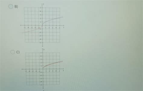 Solved Which Of The Graphs Shown Below Represents The Base Chegg Com