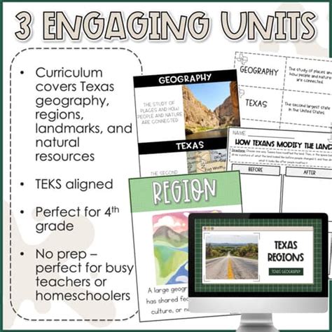 4th Grade Texas Geography Curriculum Teks Aligned Lessons And Activities