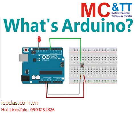 Arduino Là Gì Tổng Quan Về Bo Mạch Vi điều Khiển Arduino Icp Das Việt Nam