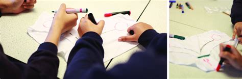 Body Mapping Drawing The Reproductive And Sex Organs On Knickers Download Scientific Diagram