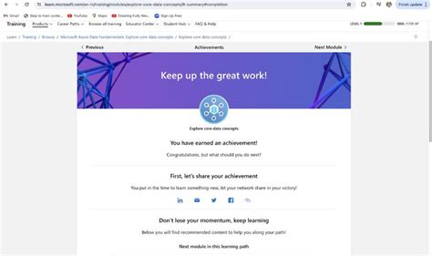 Shivam Arora On Linkedin Hi Everyonei Just Started Learning Microsoft