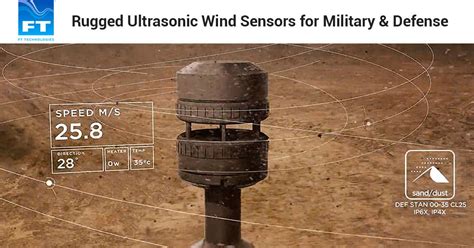 Wind Sensor Cheapest Stores