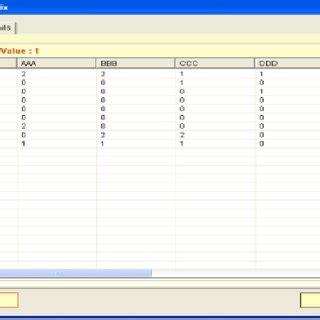 Email Log Details Matrix Download Scientific Diagram