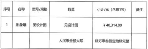 广西自贸区钦州港片区开发投资集团有限责任公司 陆海新通道钦州国际集装箱分拨中心仓库项目 一期设施形象墙采购项目成交结果公告