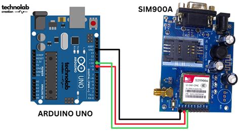 SIM A GSM Module Arduino Details Hackaday Io