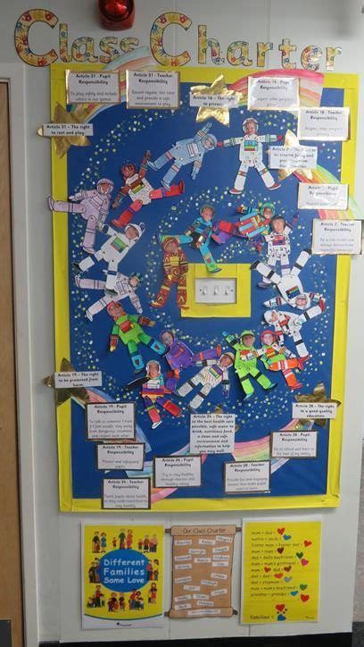 Class Charter Display Ks2 Artofit