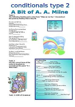 Conditionals Type By Chihabb Othmonnre TPT