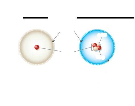 Atomc Structure Quiz