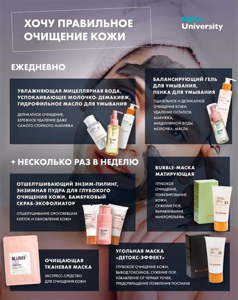 Правильное очищение кожи Товары для здоровья Факты о здоровье Крем для кожи вокруг глаз