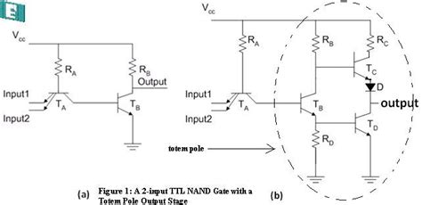 Ttl Tansistor Transistor Logic