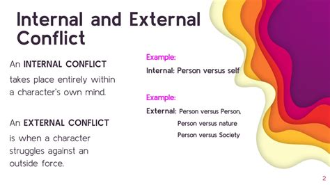 Ppt Internalexternal Conflict Q1 Week 6 6th Grade Language Arts Powerpoint Presentation Id