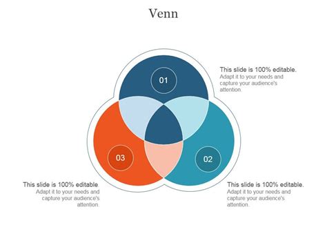 Venn Ppt Powerpoint Presentation Guide