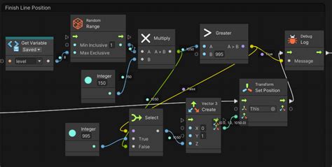 Unity Visual Script Show Different Values For 1 Boolean Value Unity