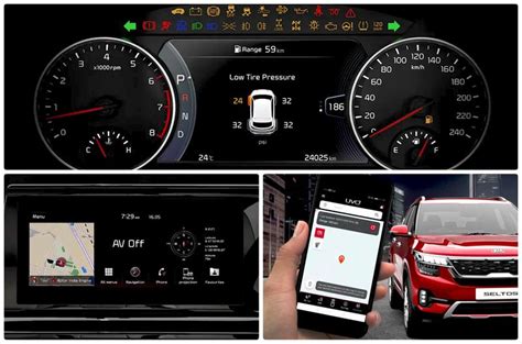 Nagendra Babu Dussa Posted On Linkedin